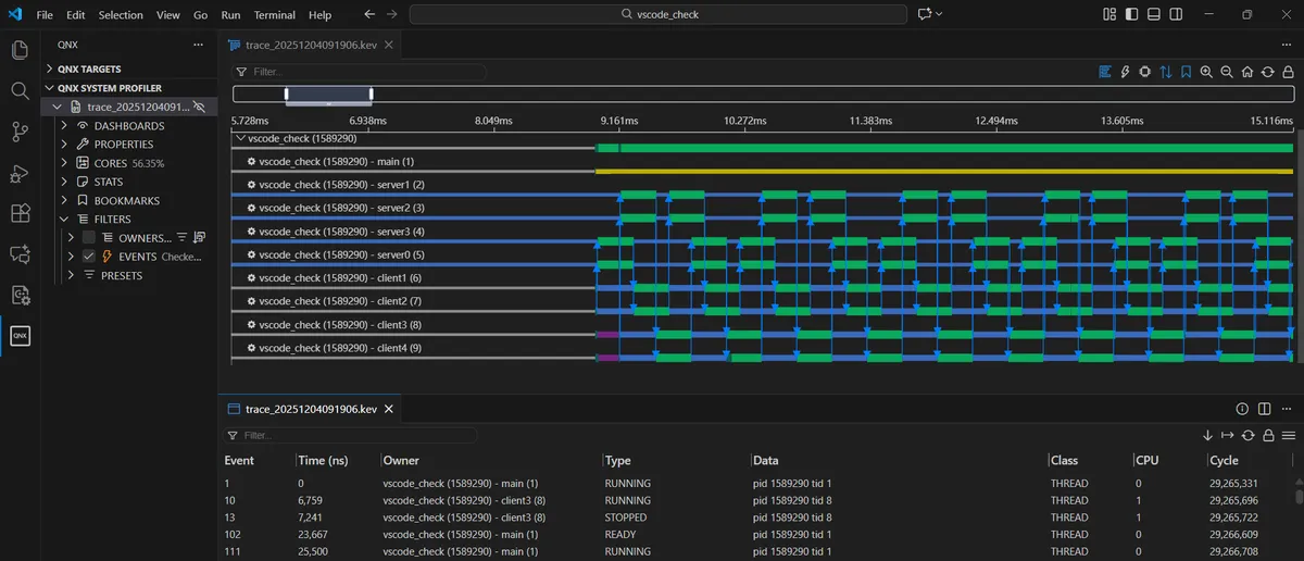 How to Get a Free QNX License