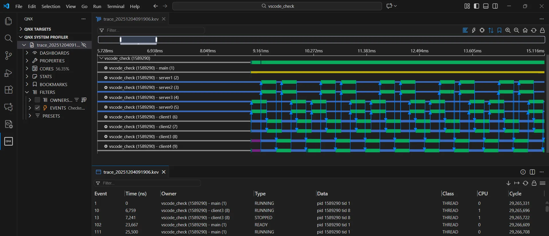 How to Get a Free QNX License
